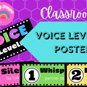 Voice Level Classroom Posters, PDF File, Printable - Etsy