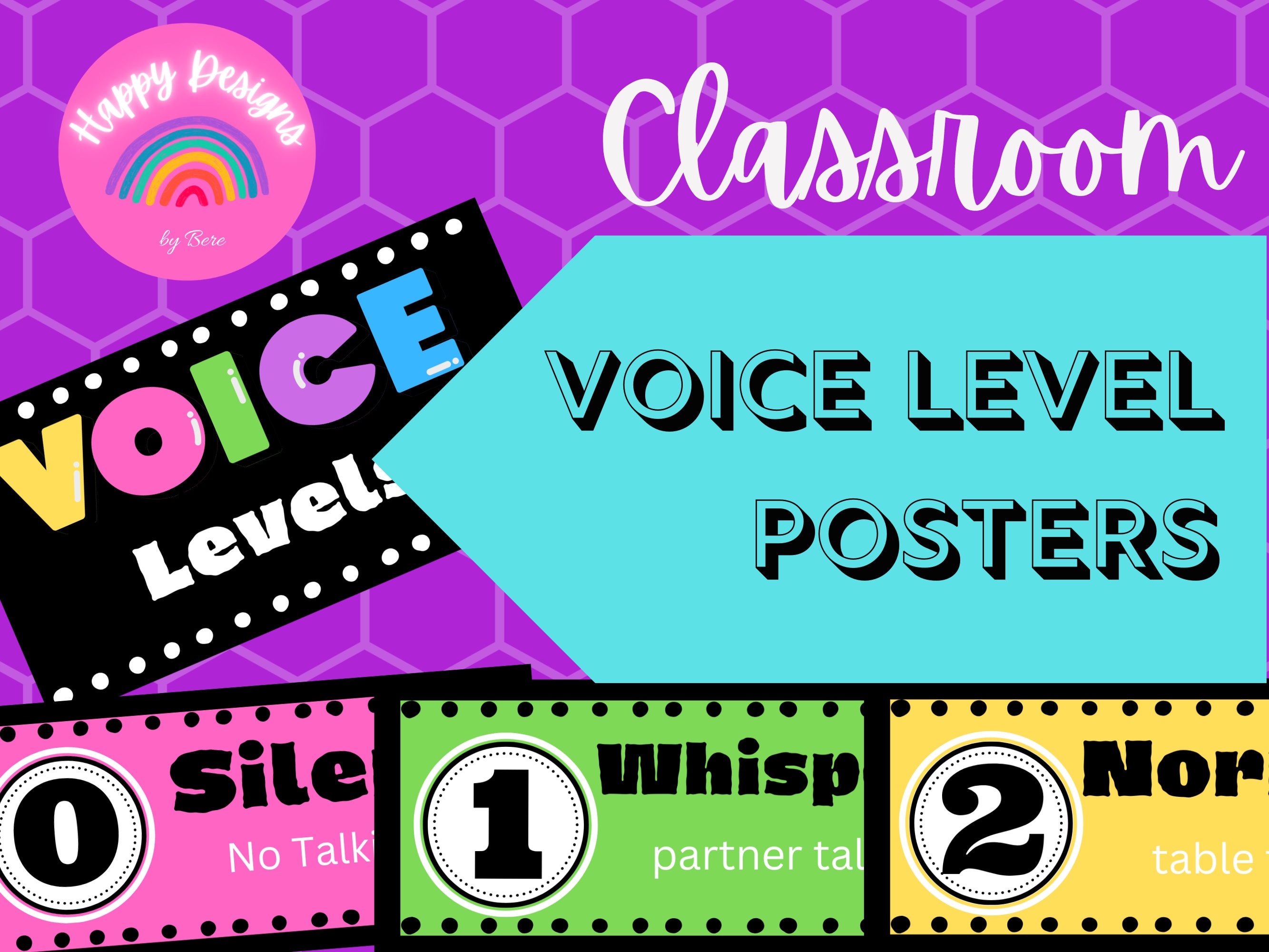 Voice Level Classroom Posters, PDF File, Printable - Etsy