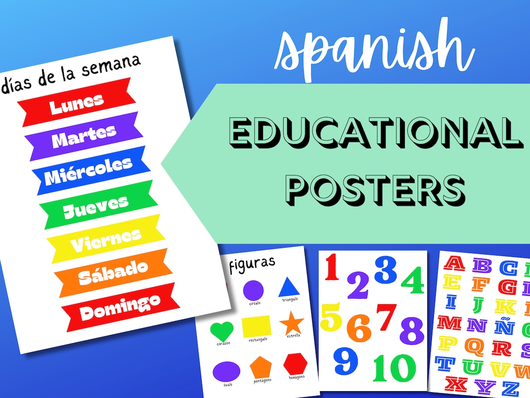 Spanish Educational Posters, Wall Art Printables, PDF Downloads - Etsy