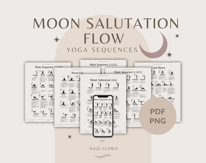 The 12 Steps of Surya Namaskar or Sun Salutation, Yoga Postures, Print ...