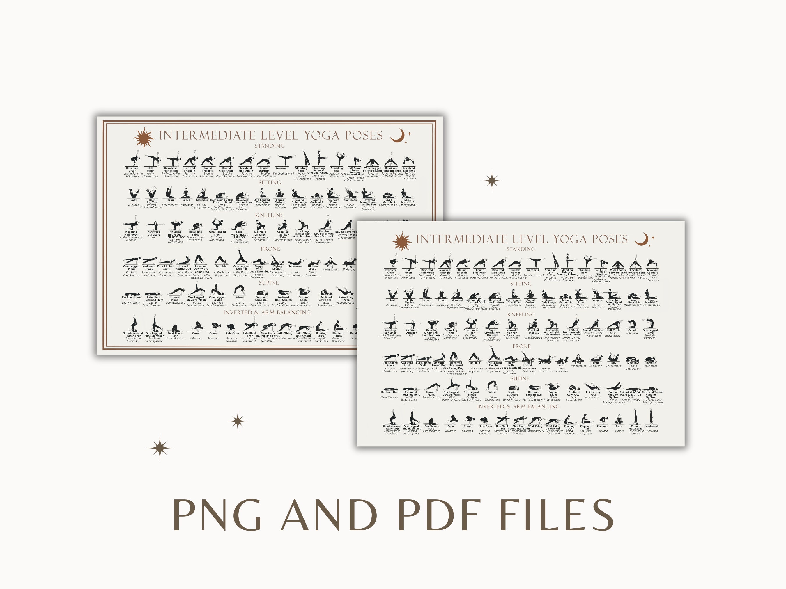 92 Intermediate Level Yoga Poses Poster, Hatha and Modern Asanas, With ...