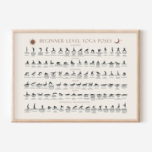 Yoga Poster - Etsy