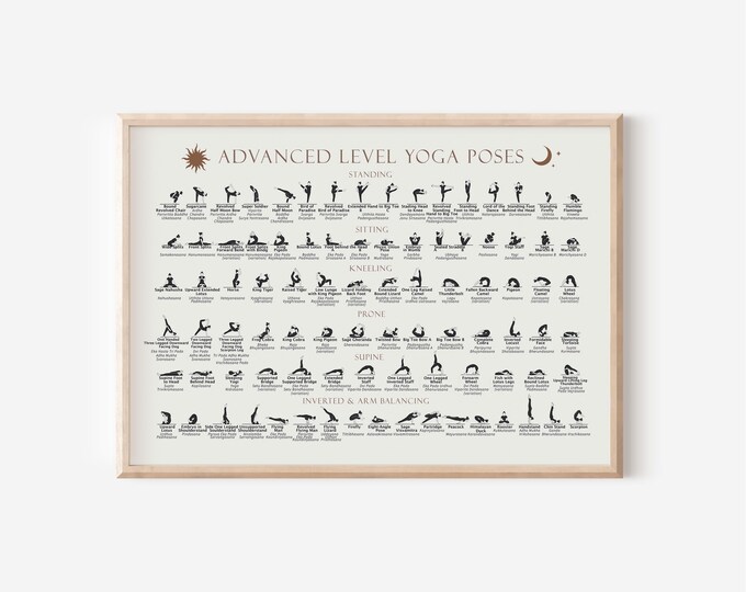 A2 Hatha Yoga Poster Printable Poster for Teachers and Students Wall ...