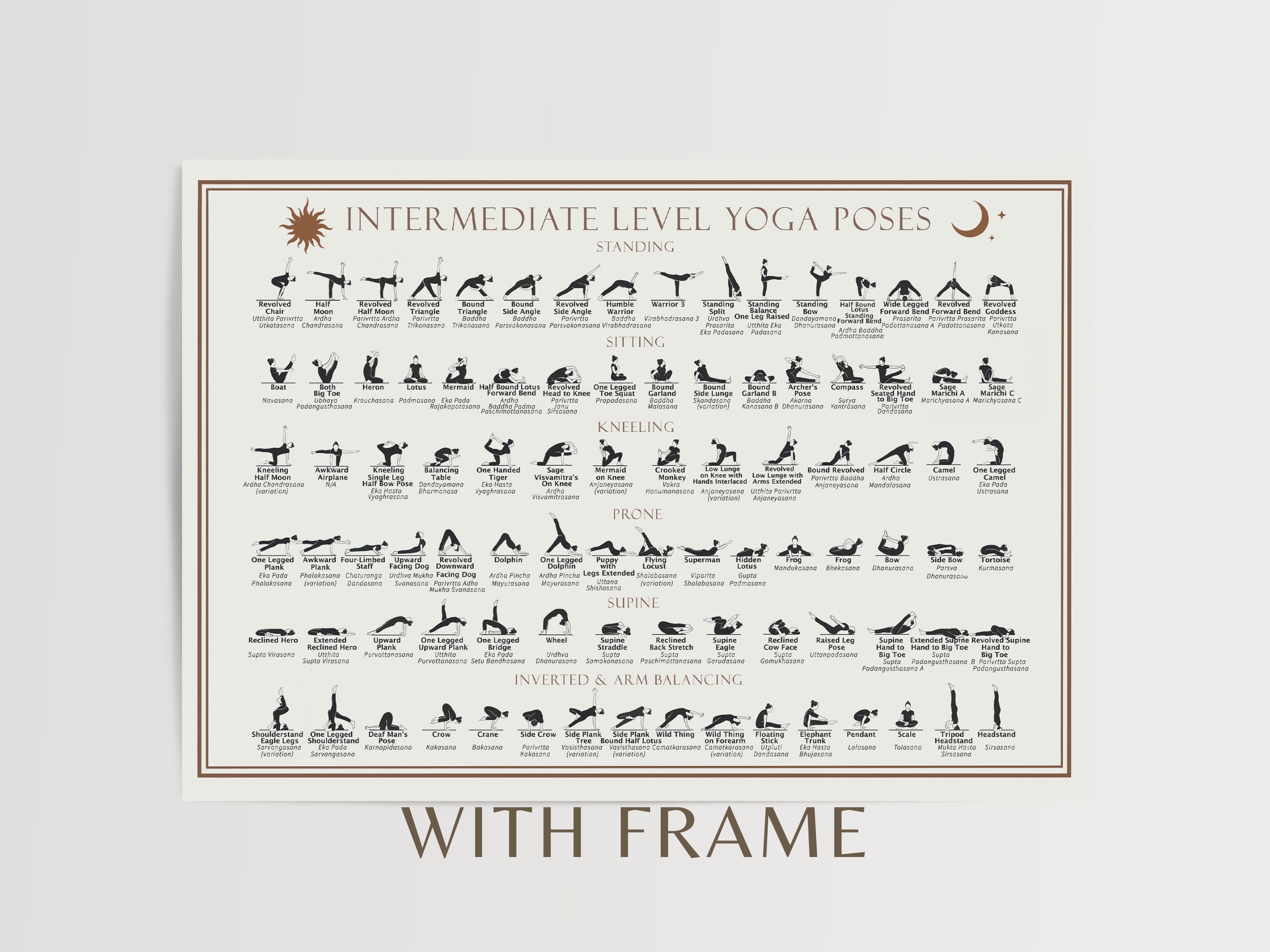 92 Intermediate Level Yoga Poses Poster, Hatha and Modern Asanas, With ...