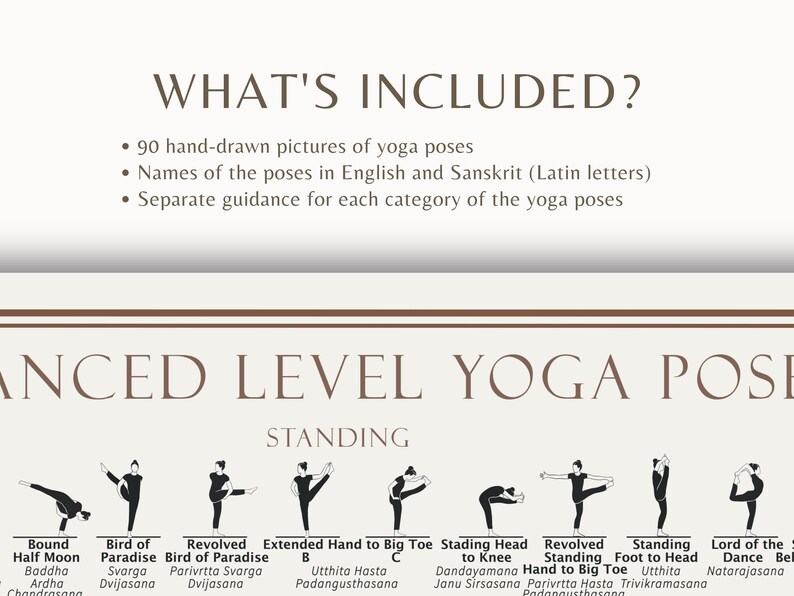 Advanced Yoga Poses Chart | Hatha & Modern Asanas Wall Art (printable ...