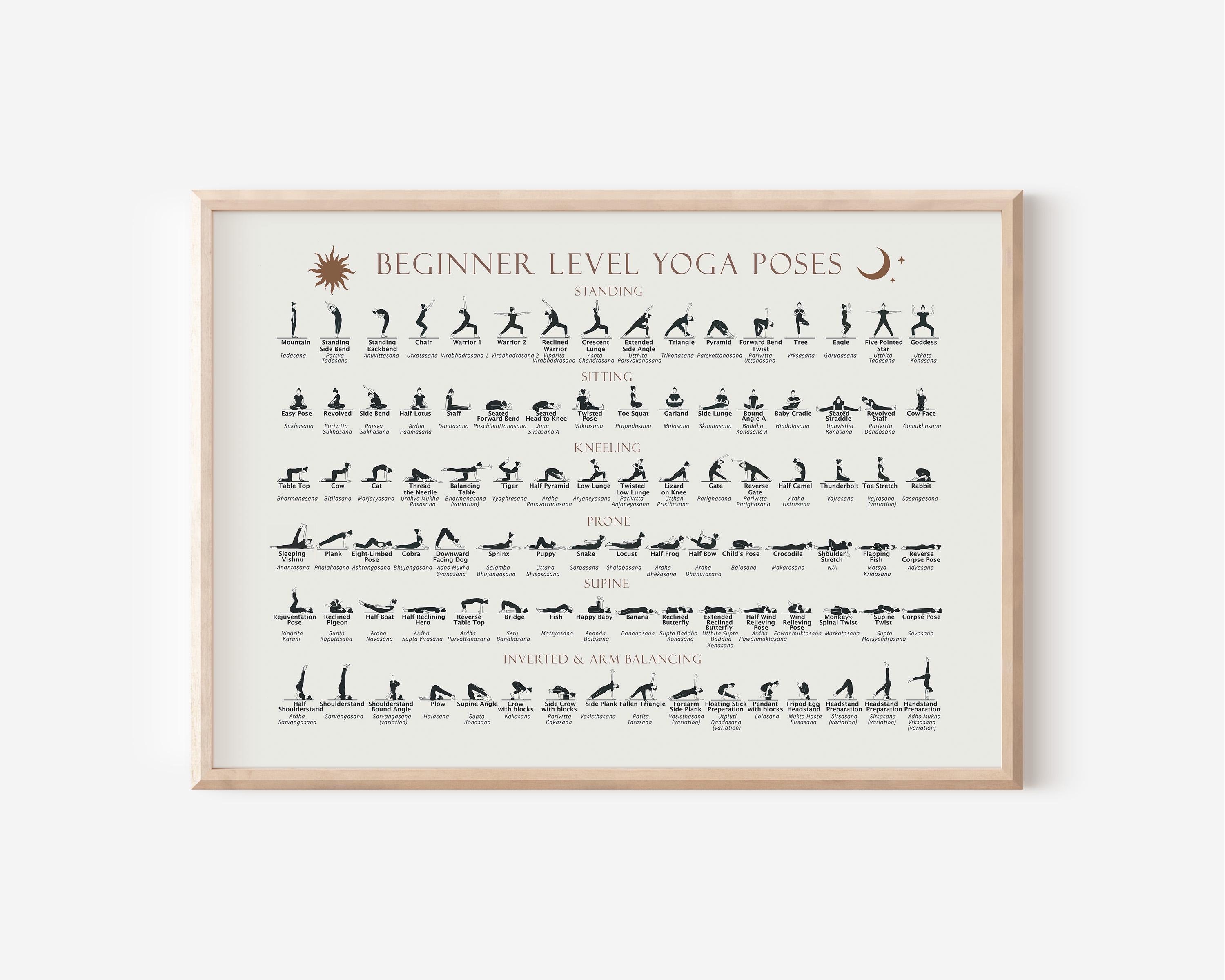 Beginner Yoga Poses Poster, Hatha and Modern Asanas, Digital Download ...