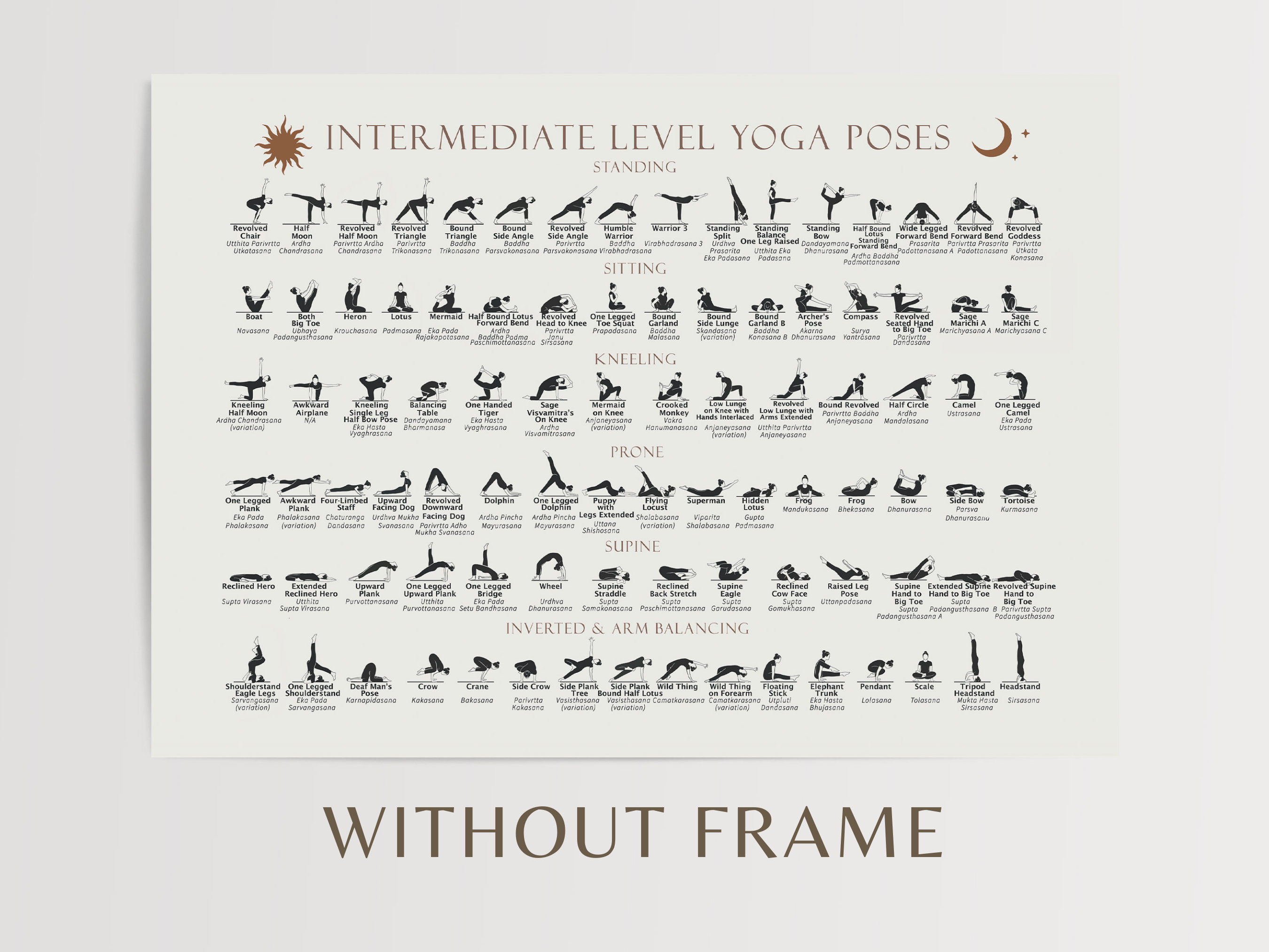 92 Intermediate Level Yoga Poses Poster, Hatha and Modern Asanas, With ...
