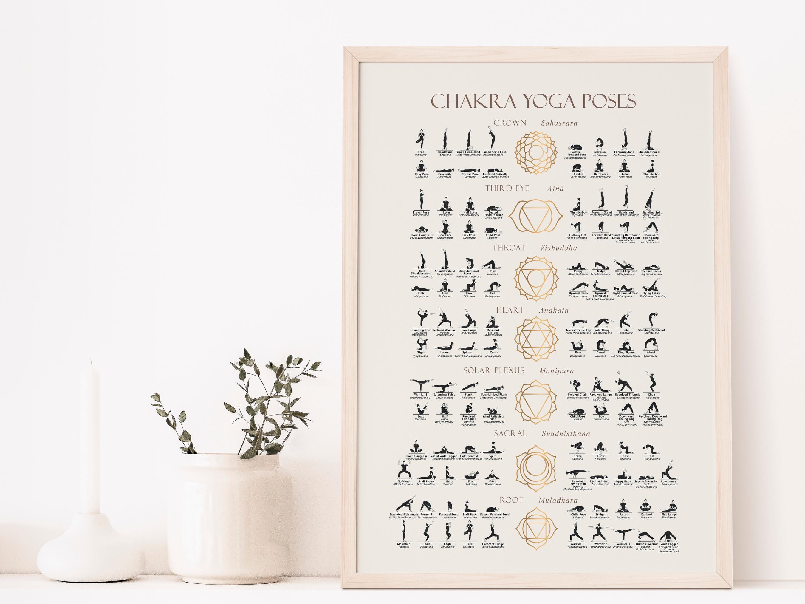 Chakra Yoga Poses Poster 3 in 1 Minimalist Printable Chart, Hatha and ...