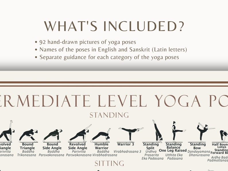 92 Intermediate Level Yoga Poses Poster, Hatha and Modern Asanas, With ...