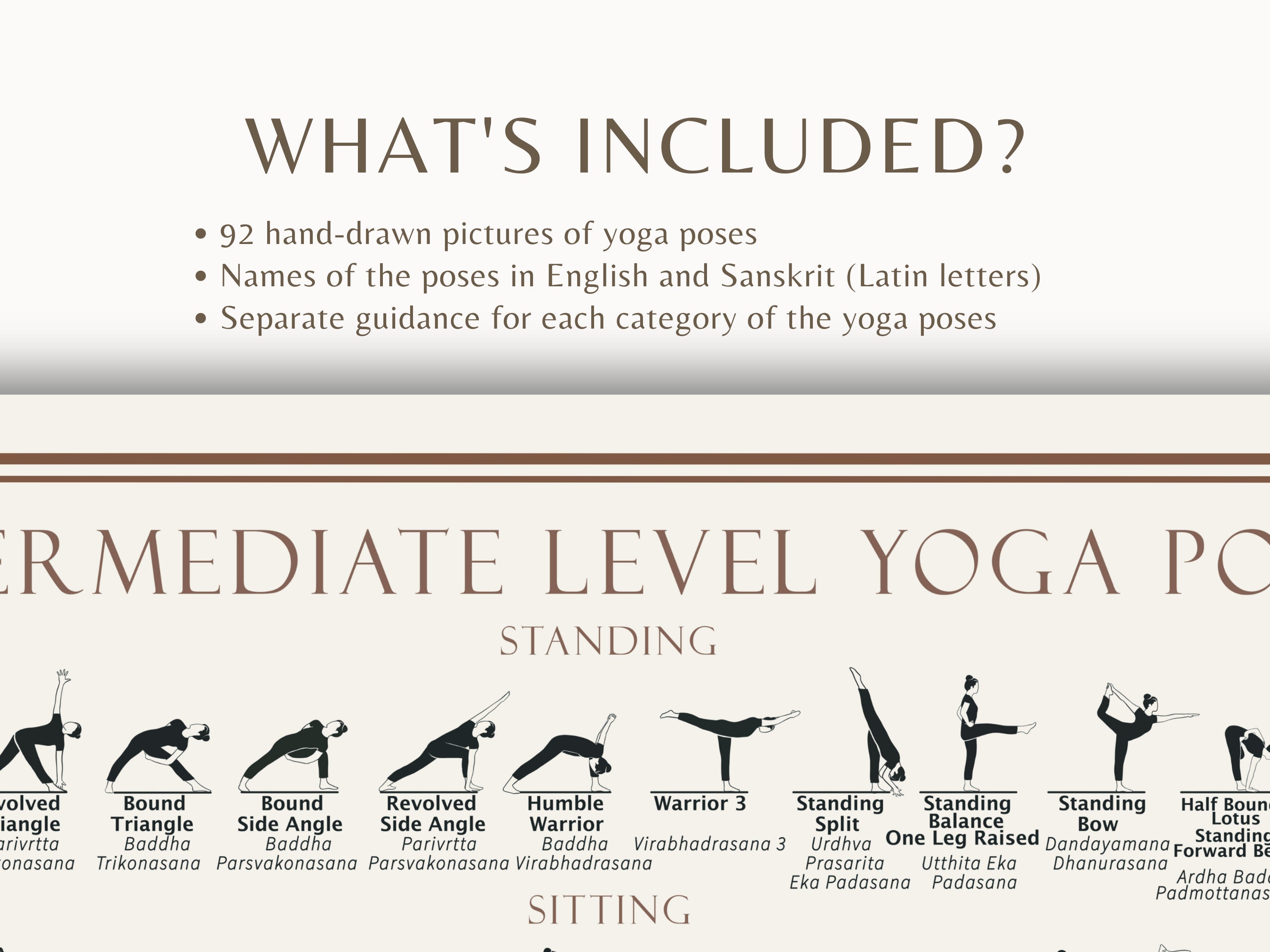 92 Intermediate Level Yoga Poses Poster, Hatha and Modern Asanas, With ...