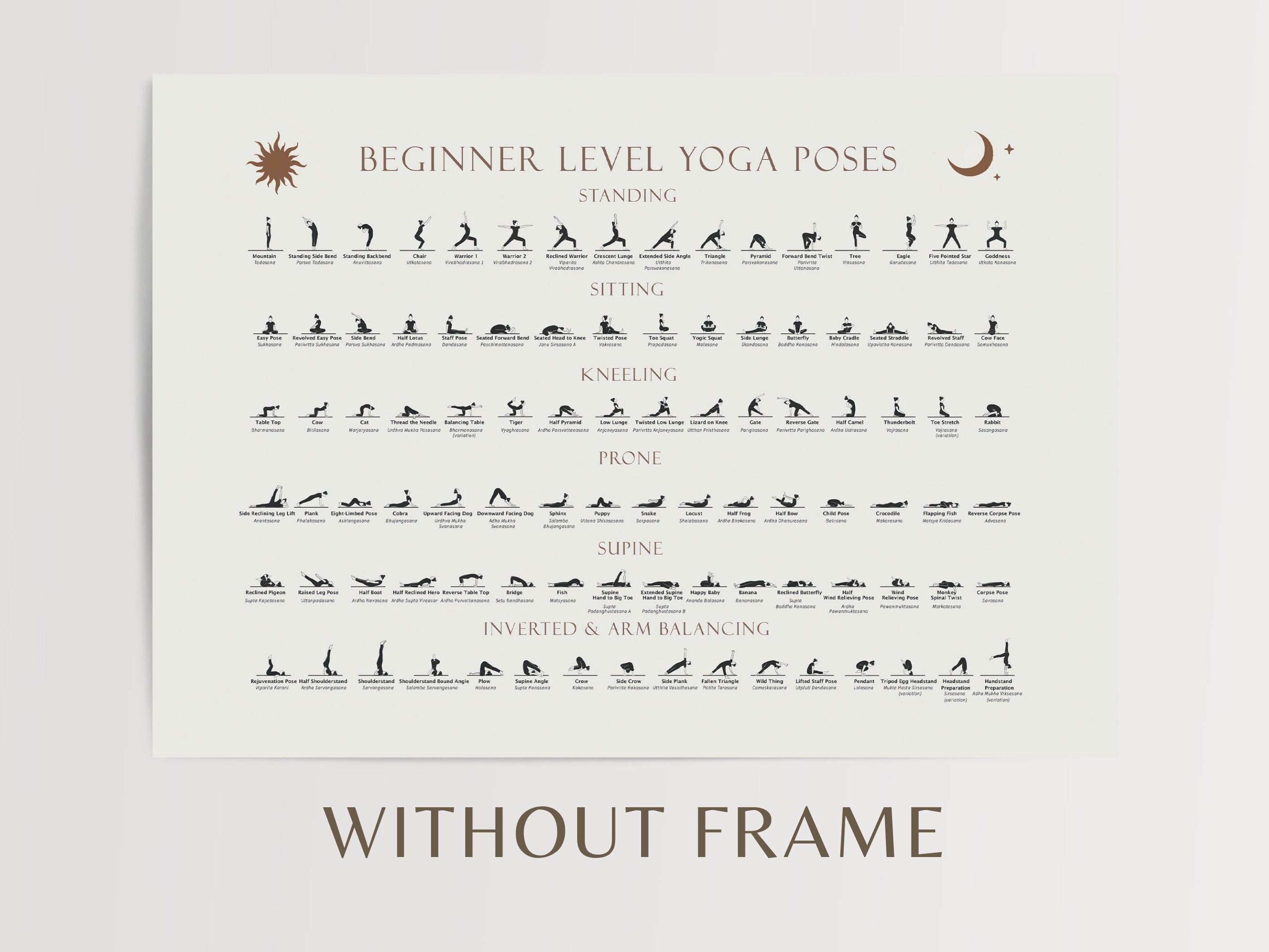 96 Beginner Level Yoga Poses Poster, Hatha and Modern Asanas, With ...