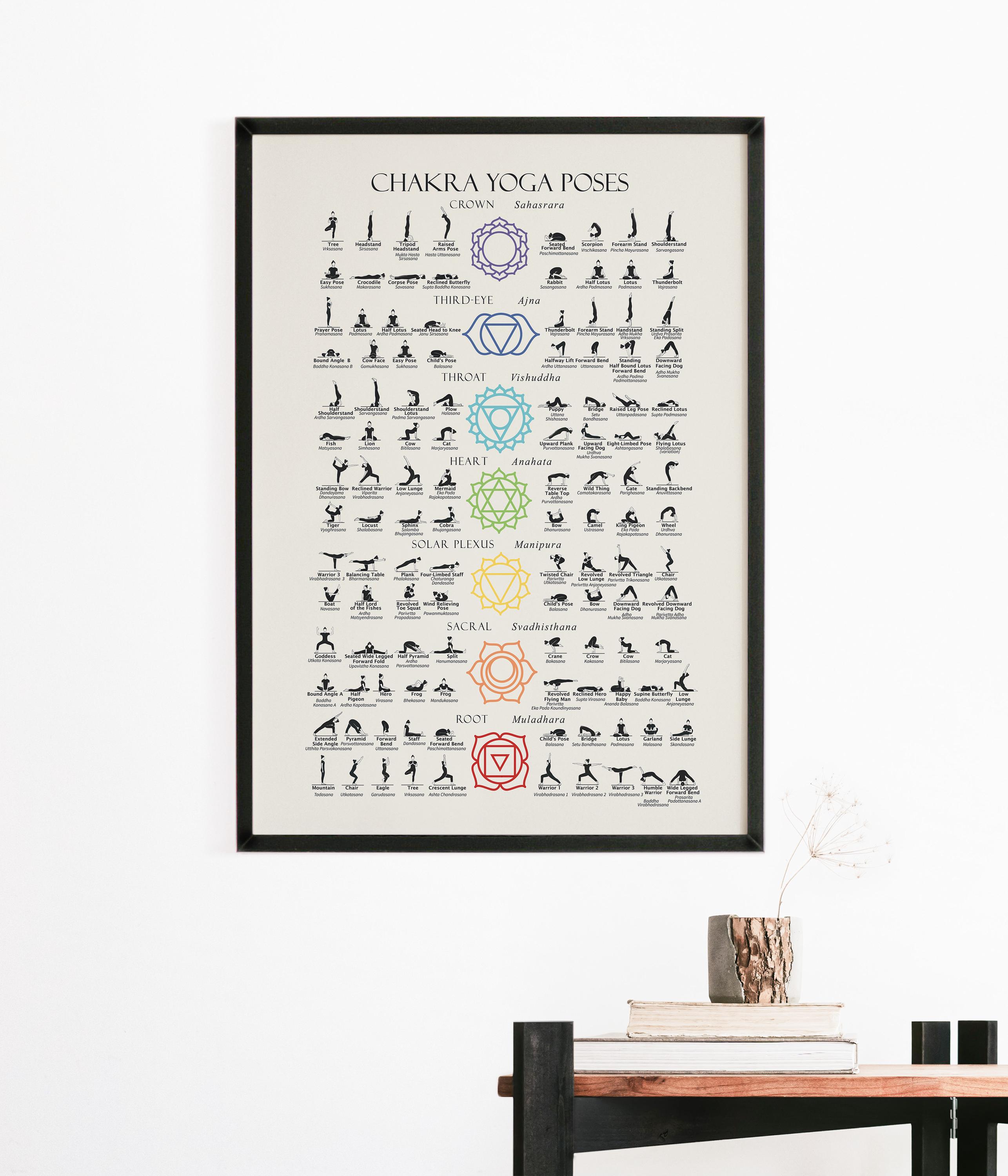 Chakra Yoga Poses Poster 3 in 1 Minimalist Printable Chart, Hatha and ...