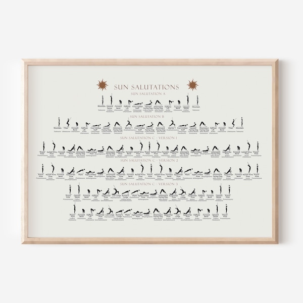 Sun Salutation Poster - Etsy