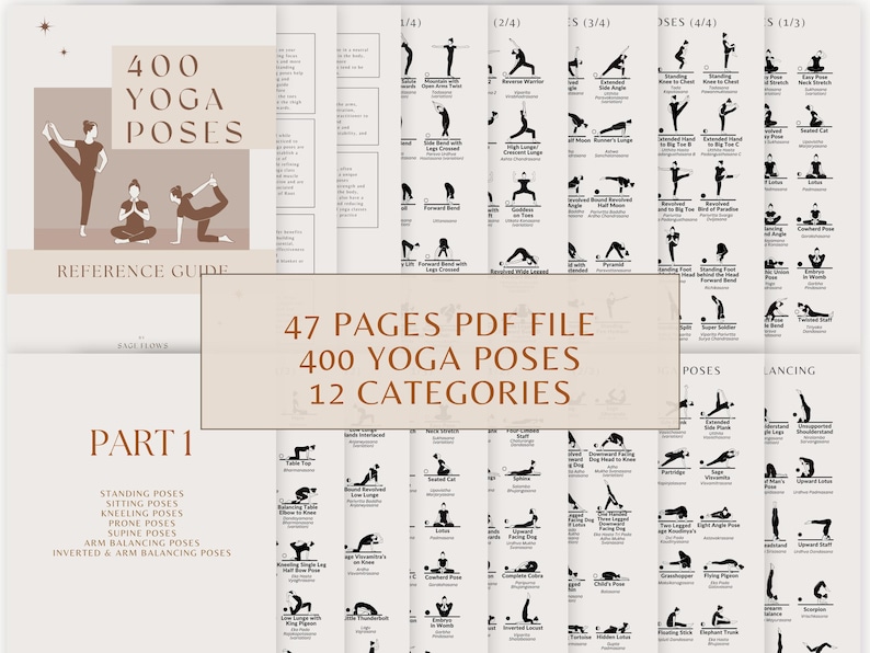 400 Yoga Poses Reference Guide | Hatha and Modern Asanas, Sequencing ...