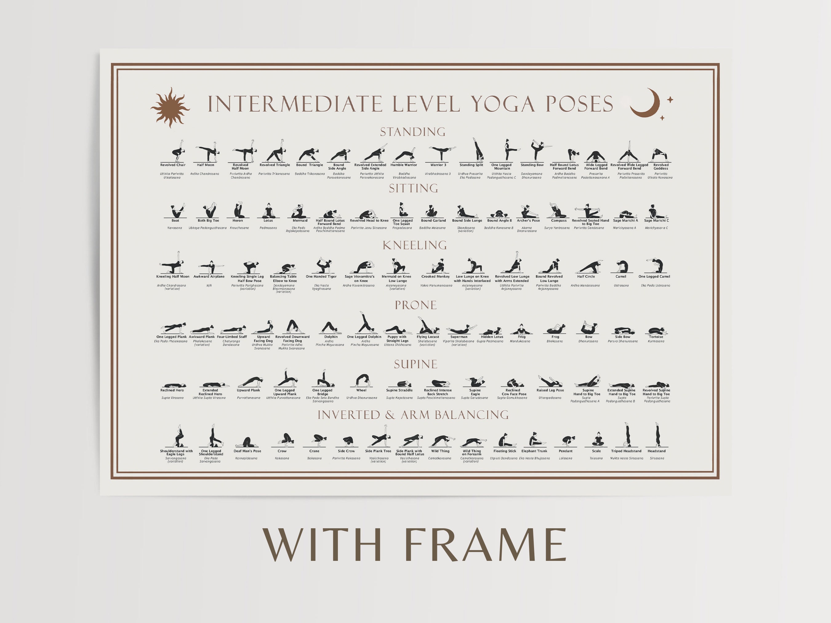 92 Intermediate Level Yoga Poses Poster, Hatha and Modern Asanas, With ...