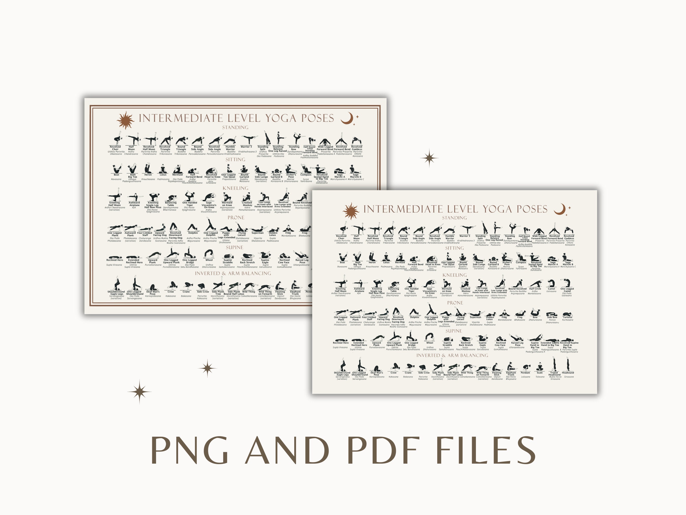 92 Intermediate Level Yoga Poses Poster, Hatha and Modern Asanas, With ...