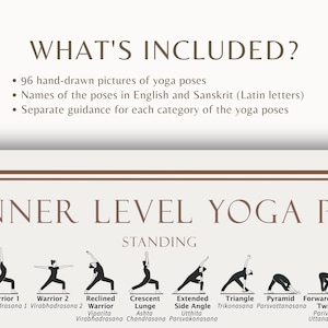Beginner Yoga Poses Poster | Hatha Asanas Wall Art (printable Download ...