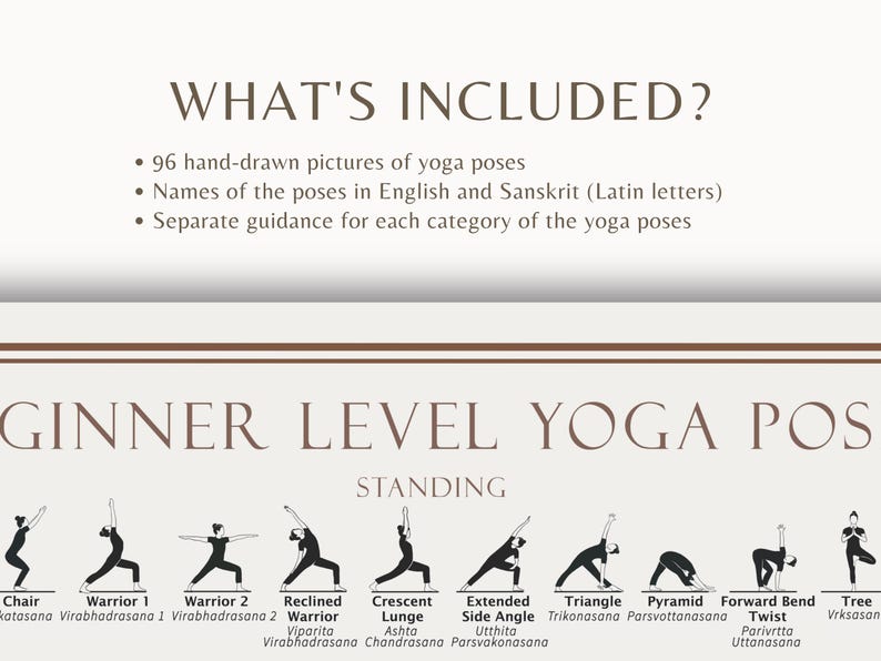 Beginner Yoga Poses Poster | Hatha Asanas Wall Art (printable Download ...