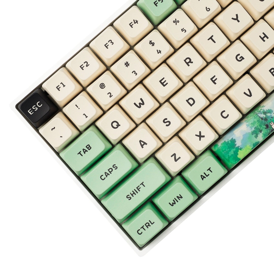 Chinchilla Blue Keycaps 148 Artisan Keycaps Set Ergonomic Thick PBT ...