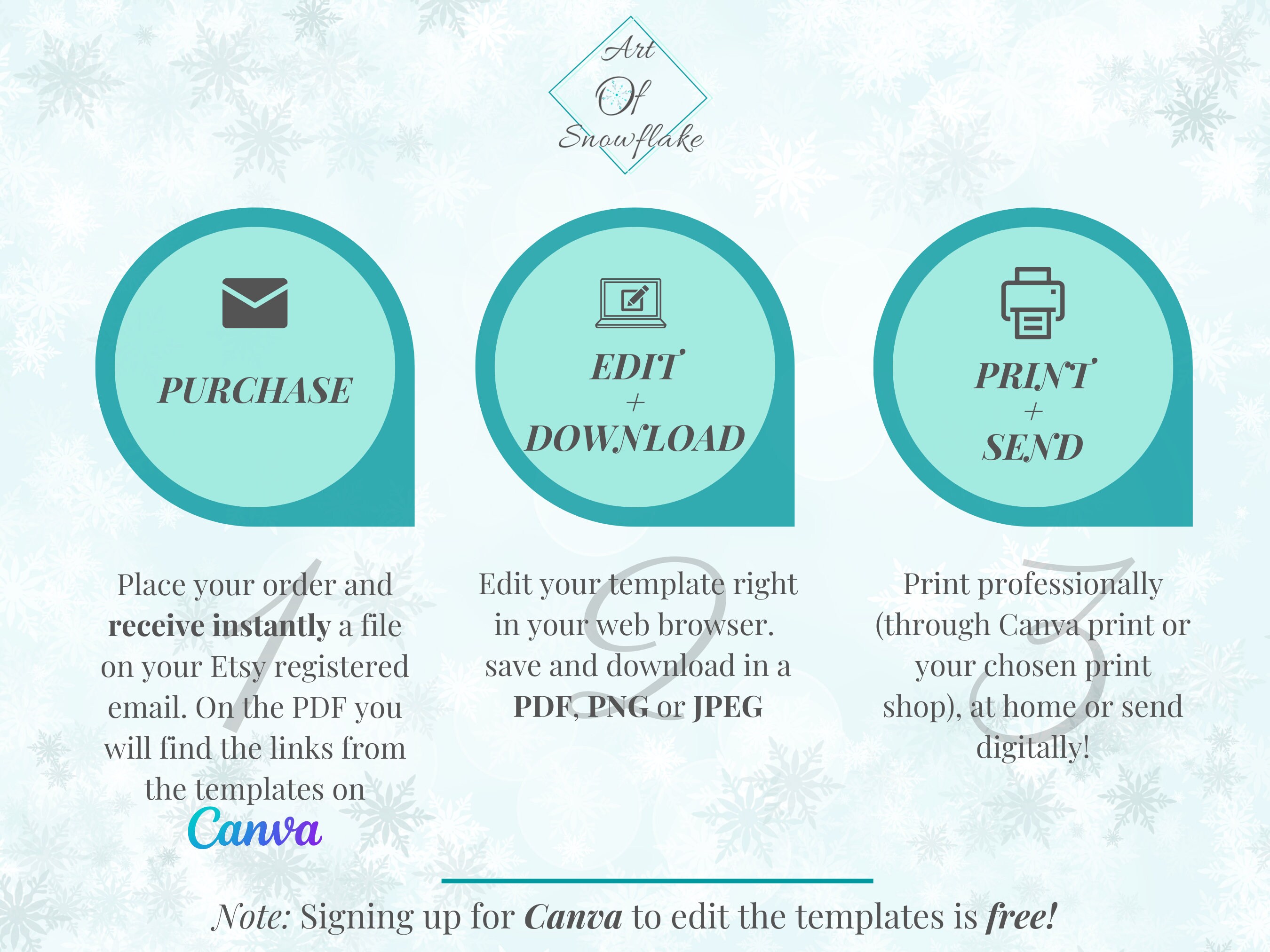 Printable Photo Album Canva Template Minimal & Elegant Olive Green ...