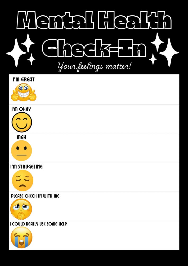 Mood Tracker Emotional Well-being Check-in Poster Instant Download ...