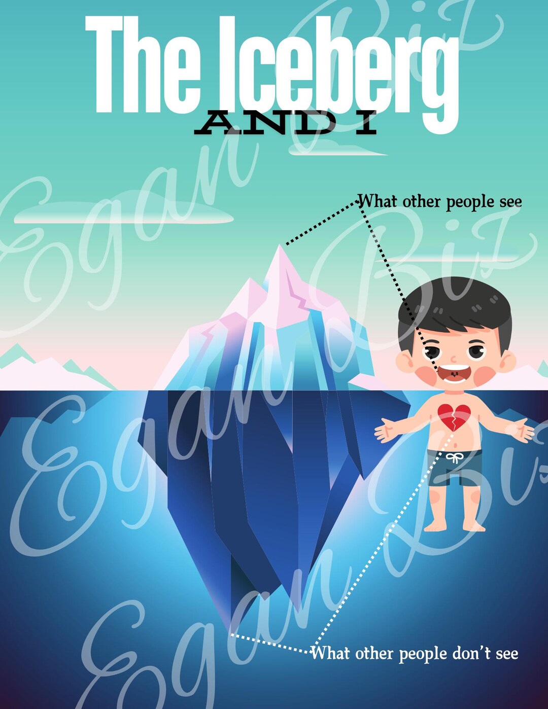 Printable Iceberg Visual Graphic - Interactive Self-reflection ...