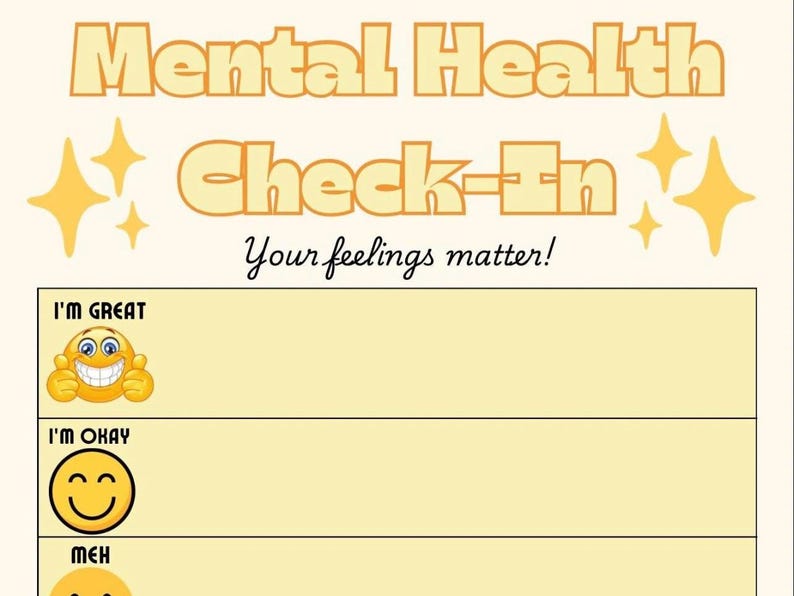 Mood Tracker Emotional Well-being Check-in Poster | Instant Download ...