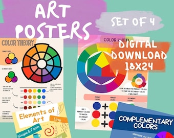 Printable Classroom Posters Classroom Decor Classroom - Etsy Canada