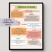 Art Classroom Posters | Set of 4 | Color Theory |classroom Decor ...