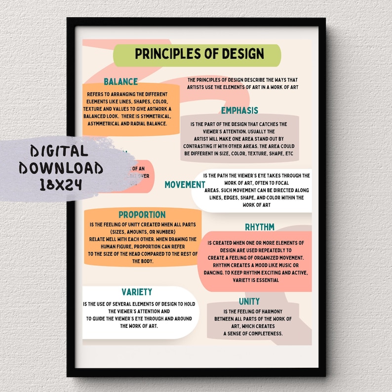 Art Classroom Posters | Set of 4 | Color Theory |classroom Decor ...