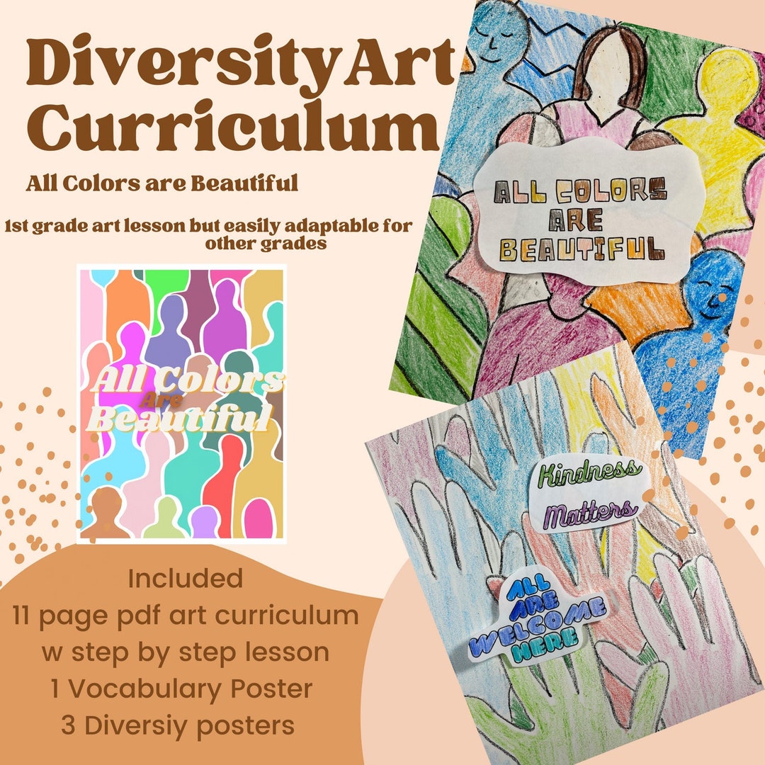 Diversity Art Curriculum, 1st Grade History Art Lesson, Elementary Art ...