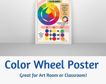 Color Wheel Poster - Etsy