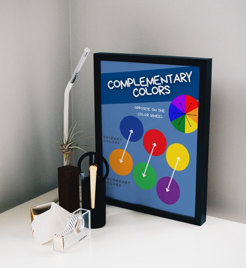Art Classroom Posters Set Of 4 Color Theory Posters Elementary