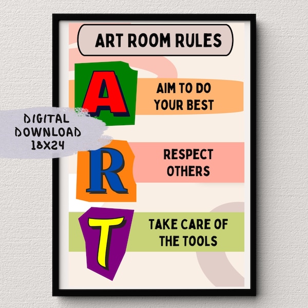 Art Poster - Etsy