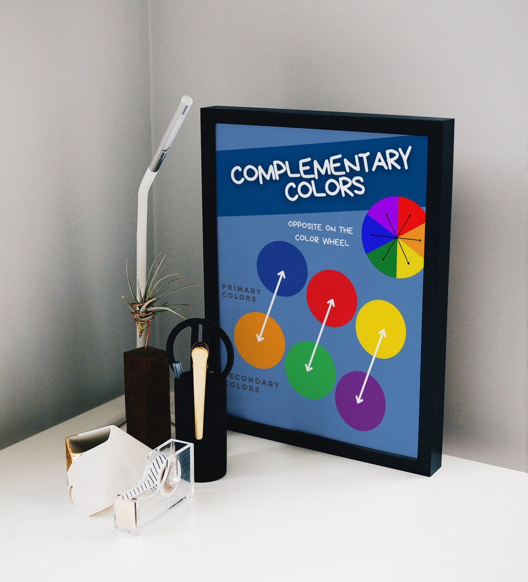 Complementary Color Poster | Color Theory Poster | Art Classroom Poster ...