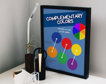 Complementary Color Poster | Color Theory Poster | Art Classroom Poster ...
