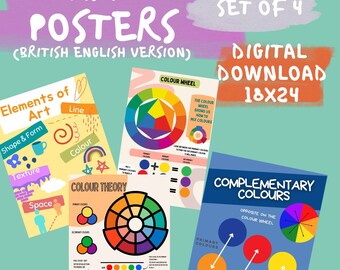Art Classroom Posters | Set of 4| Color Theory Posters | Elementary ...