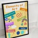 Art Room Rules Poster | Art Classroom Posters | Art Classroom Poster ...
