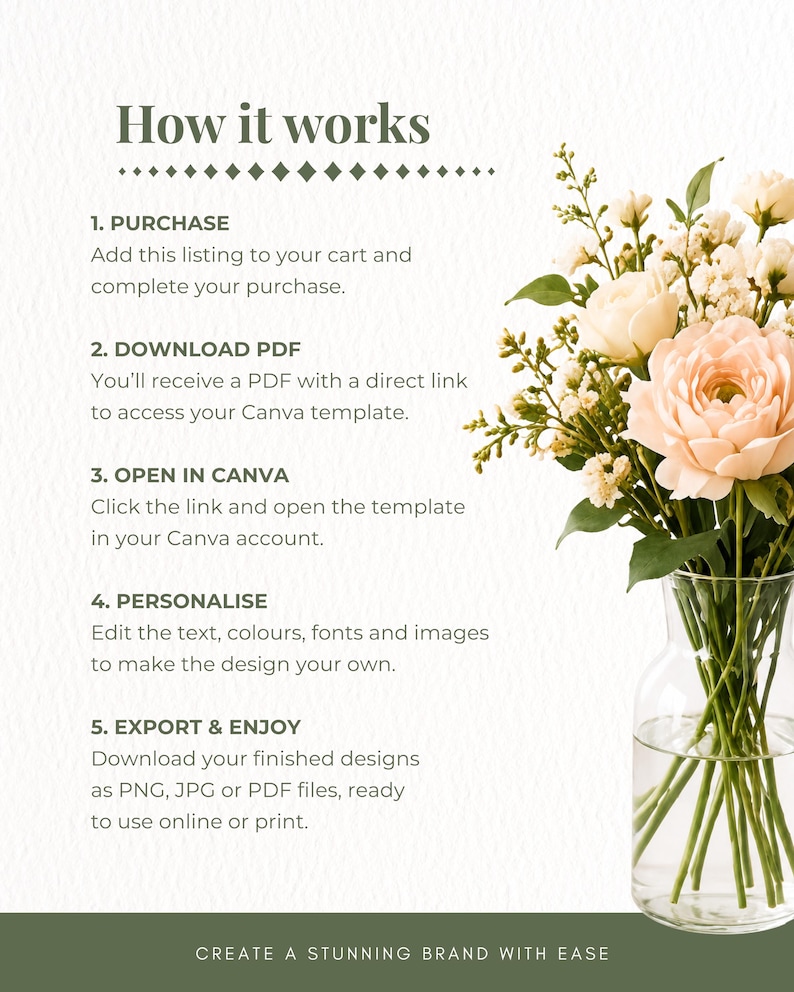 Floral Branding Kit, Editable Canva Logo Suite, Feminine Business ...