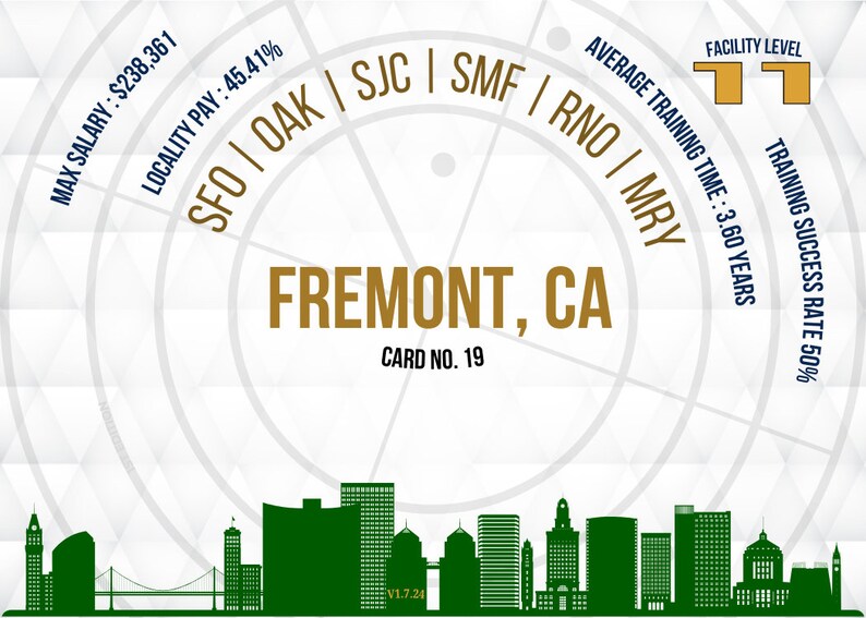 Air Traffic Control Center ARTCC Trading Cards - Etsy