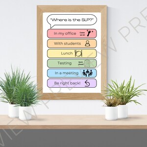 Where is the SLP Door Sign / Speech Room Decor / Therapy Room / Testing ...