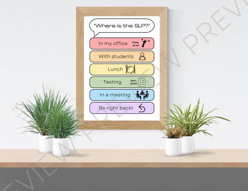 Where is the SLP Door Sign / Speech Room Decor / Therapy Room / Testing ...