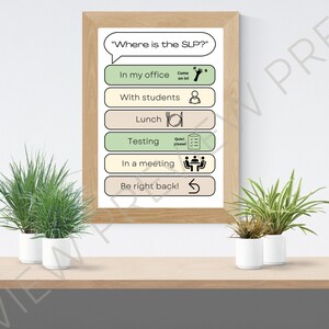 Where is the SLP Door Sign / Speech Room Decor / Therapy Room / Testing ...