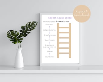 Articulation Speech Therapy - Etsy