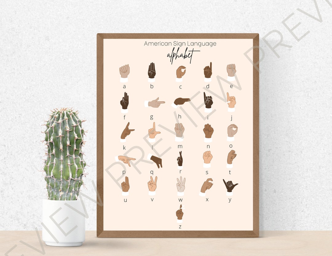 American Sign Language Alphabet Poster / ASL / Office Decor / Classroom ...