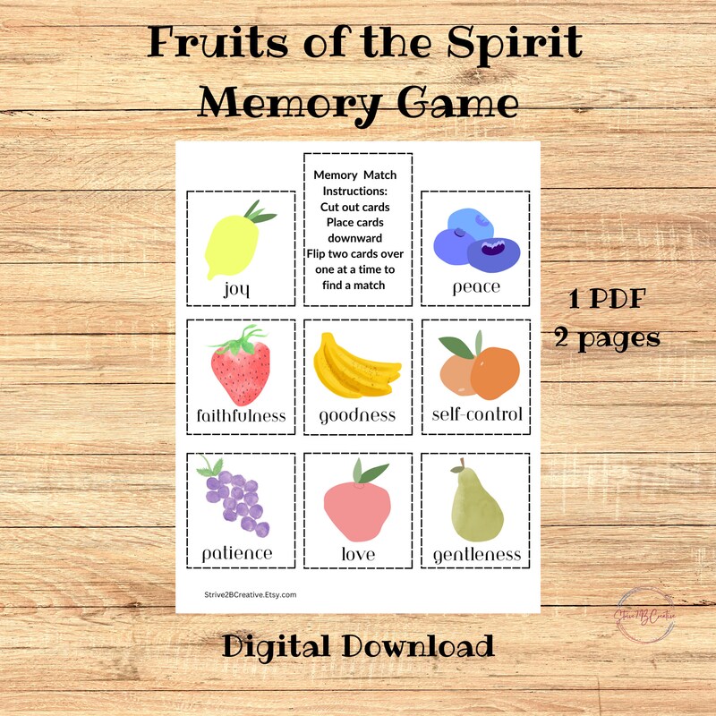 Fruit Card - Etsy