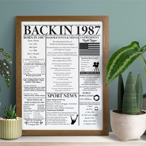 Back in 1987 PRINTABLE, 36th Birthday Poster, 1987 Poster, Birthday ...