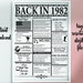 Back in 1982, 40th Birthday Black and White Poster, 1982 Fun Facts ...