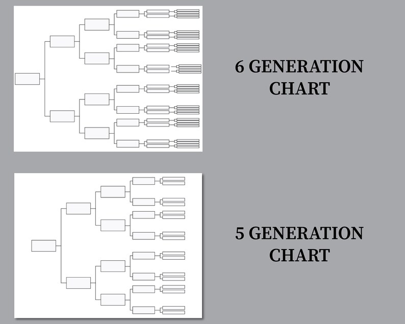 Family Tree Template 5 Generation, Family Tree Chart, Printable and ...