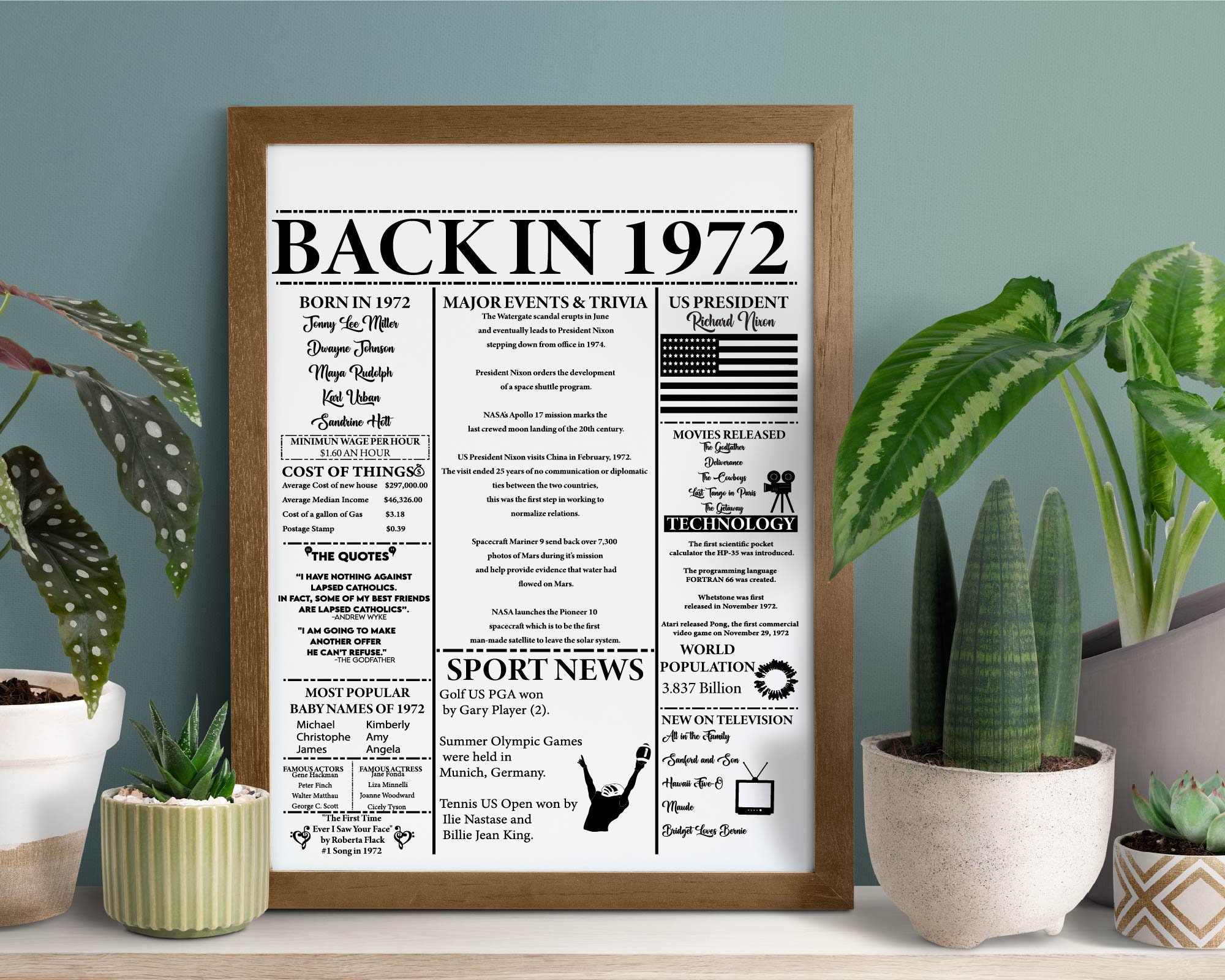 Back in 1972 PRINTABLE, 51th Birthday Poster, 1972 Poster, Birthday ...